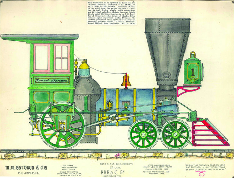 How the railroad transported prosperity across post-Civil War Texas