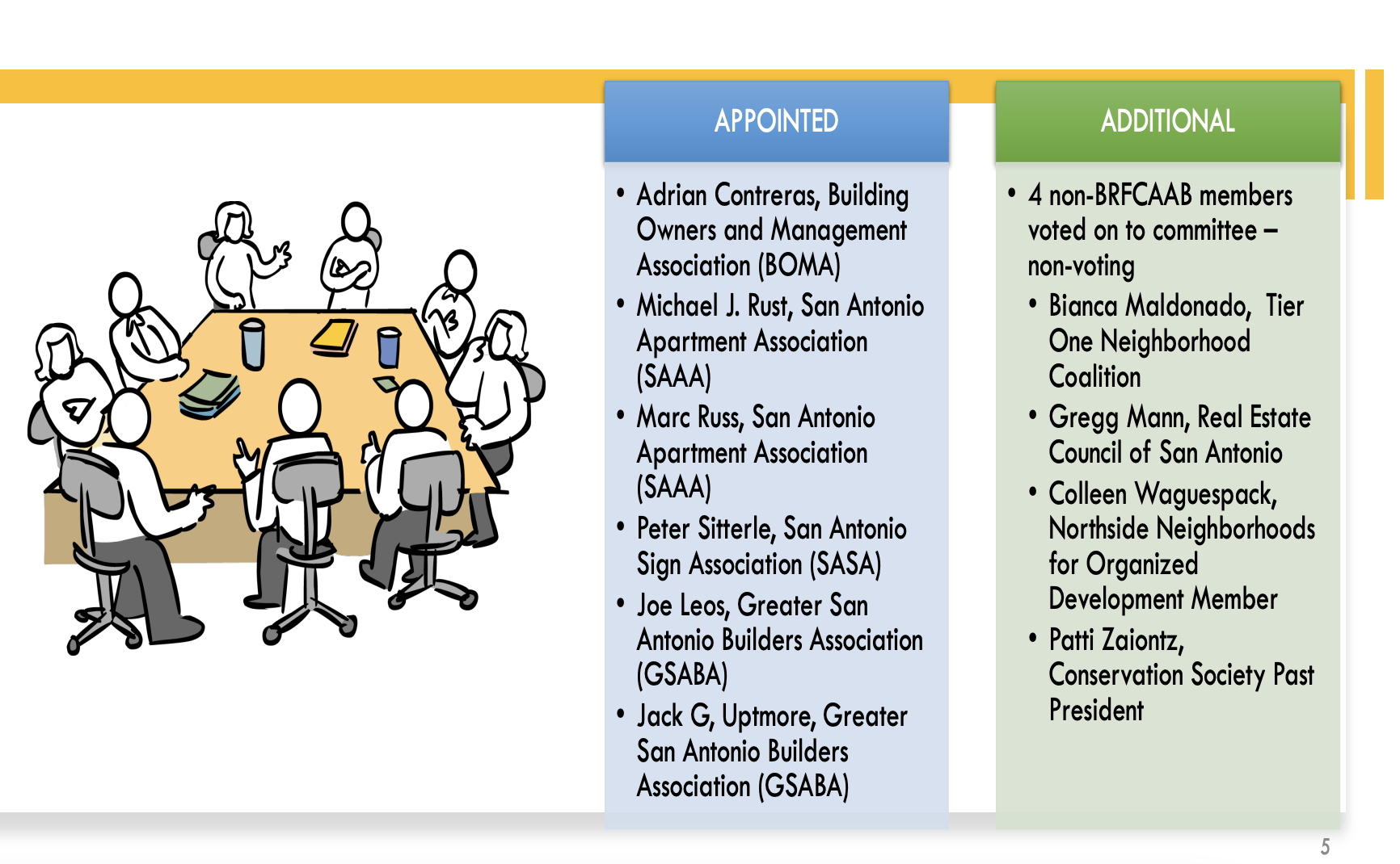 Digital signs once again allowed in Hill Country Gateway Corridor